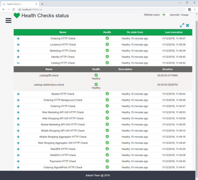Health Monitoring | Microsoft Docs inside Sql Server Health Check ...