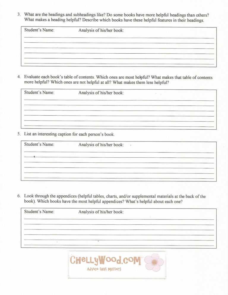 High School Book Report Outline Name Book Report Helper with Book ...