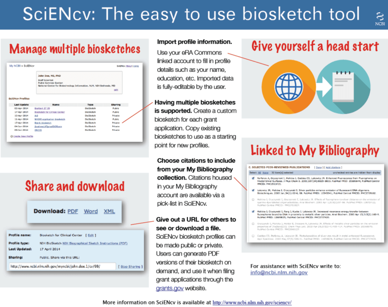 Home – Nih Biosketch – Beckerguides At Becker Medical Library regarding ...