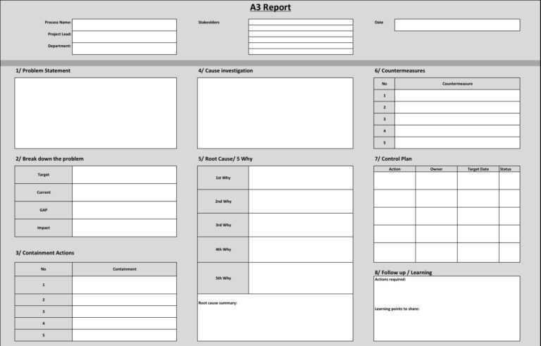 How To Create An A3 Report Example Template In Excel Sanzu Within A3 Report Template 