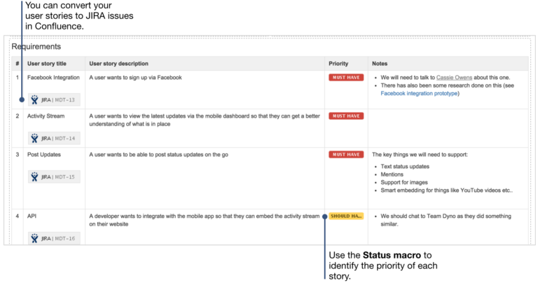 How To Document Product Requirements In Confluence with Product ...