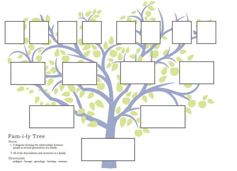 Blank Family Tree Template 3 Generations - Professional Template Blank Family Tree Template 3 Generations - Professional Template