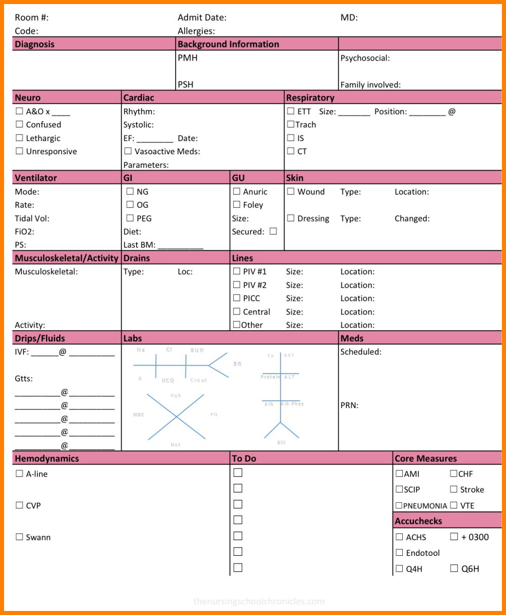 Image Result For Neuro Icu Report Sheet Nursing Stuff Pertaining To 