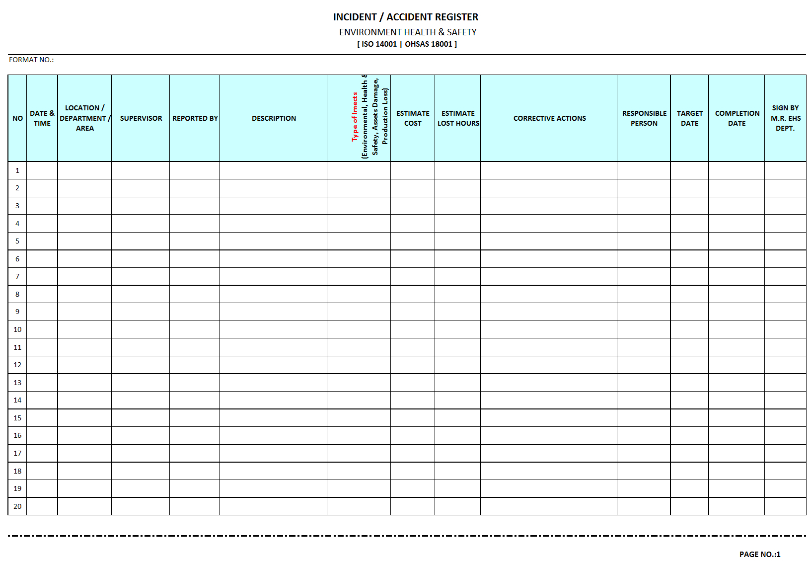 Incident Accident Register Regarding Incident Report Register