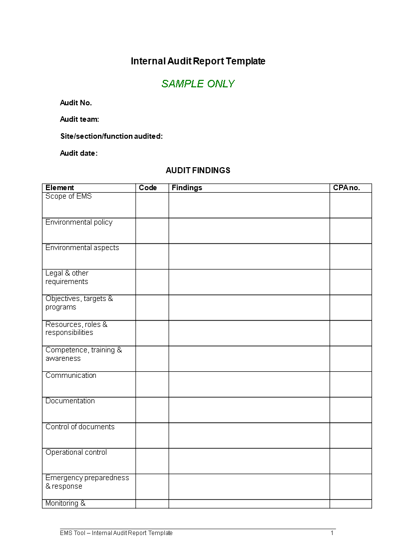 Internal Audit Report Templates At Allbusinesstemplates In Audit 