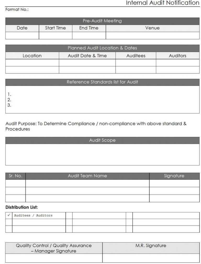 Iso Internal Audit Report Template | Nternal Audit Reporting inside Iso ...