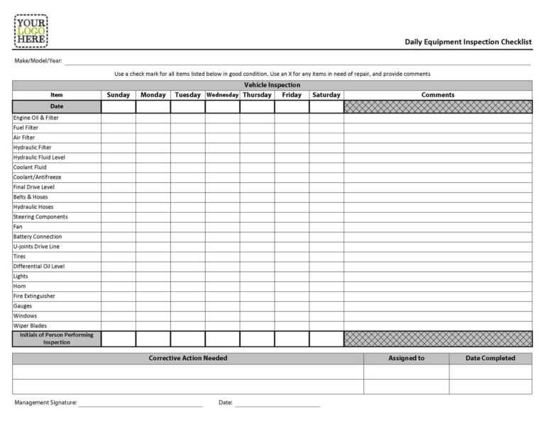 Machine Shop Inspection Report Template – Atlantaauctionco with regard ...