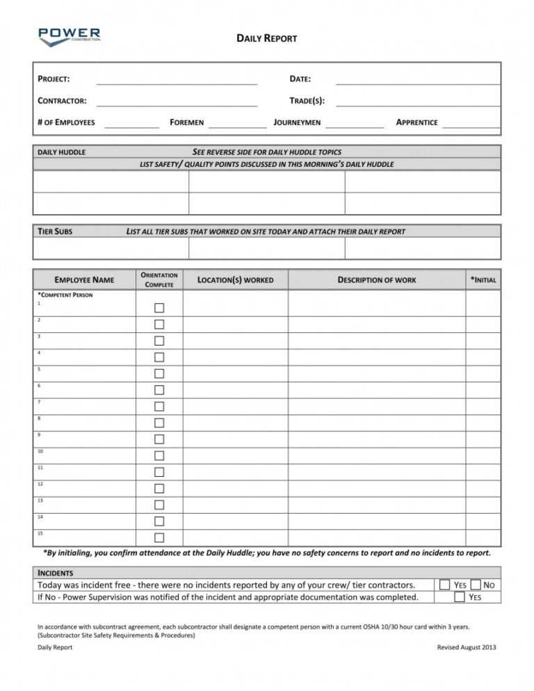 Magnificent Construction Daily Log Template Ideas Form Pdf Within 