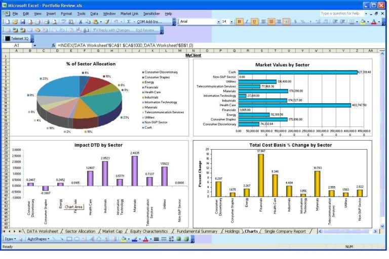 Management Report Strategies Like The Pros | Excel Dashboard Regarding ...