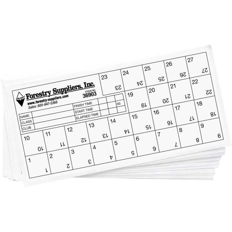 Control Punch Cards within Orienteering Control Card Template ...