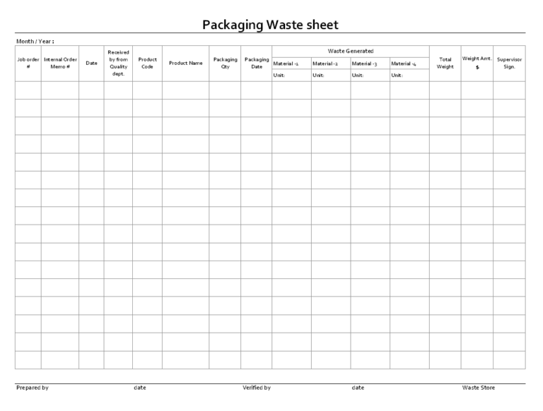 Packaging Waste Management – for Waste Management Report Template ...