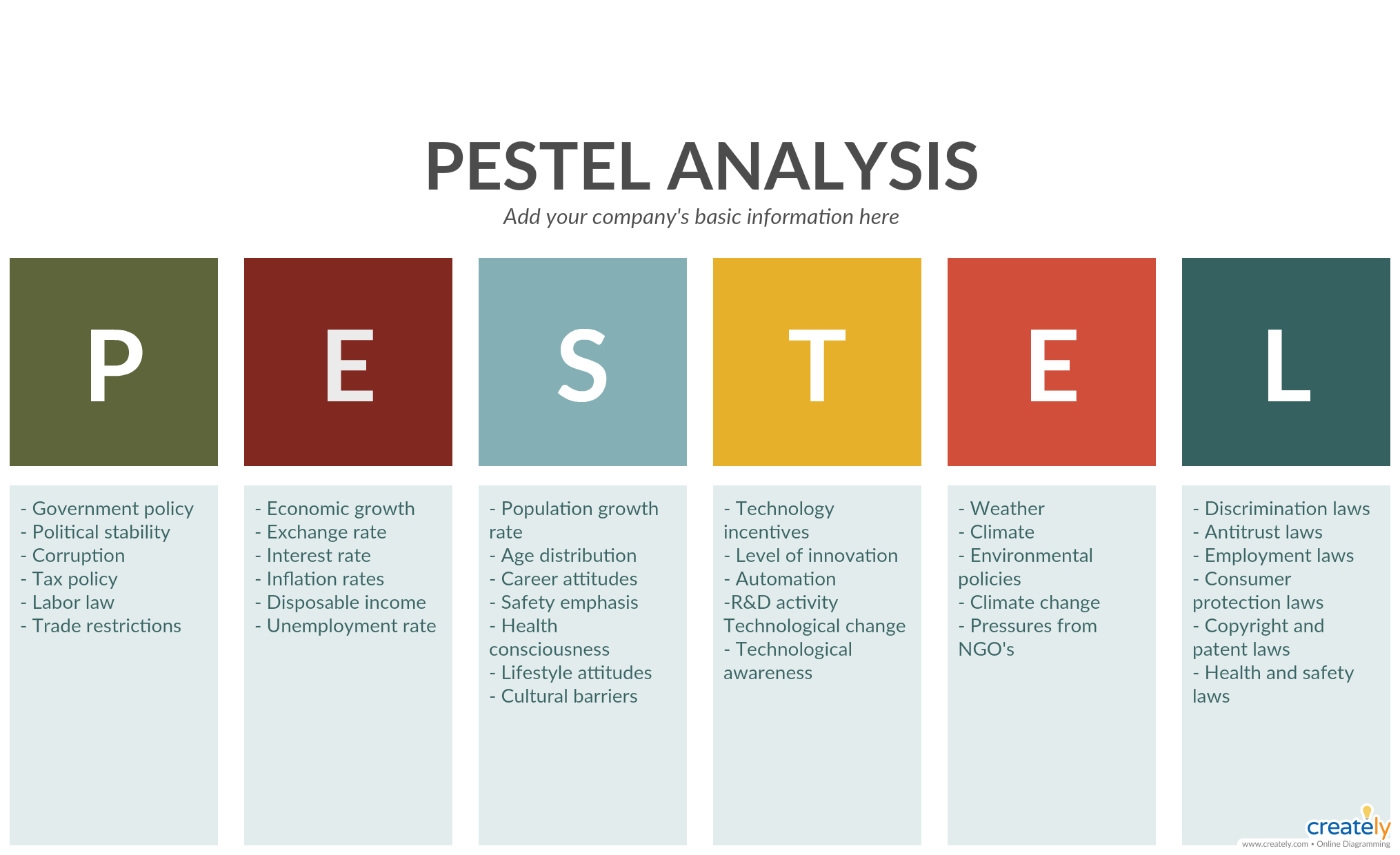 Template Piagam Penghargaan Word Analisis Pestel Perusahaan IMAGESEE
