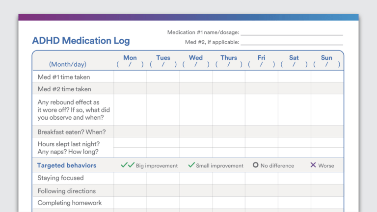 Pin On Add/adhd within Daily Report Card Template For Adhd – Xfanzexpo.com