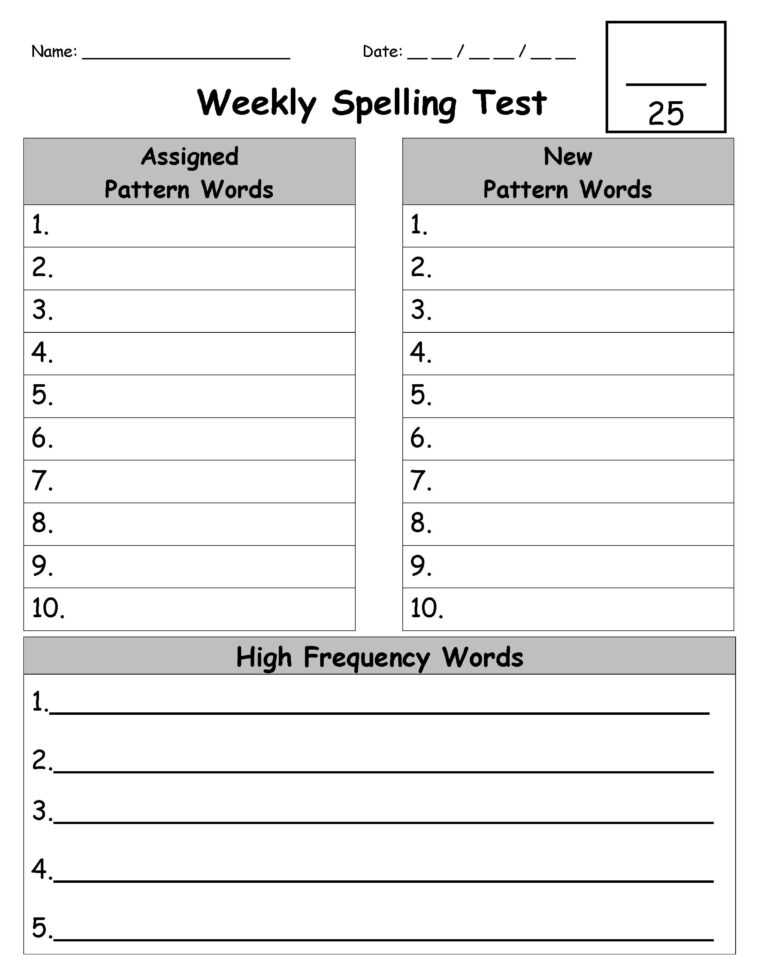 Pin On Edudeas: Spelling regarding Test Template For Word – Xfanzexpo.com
