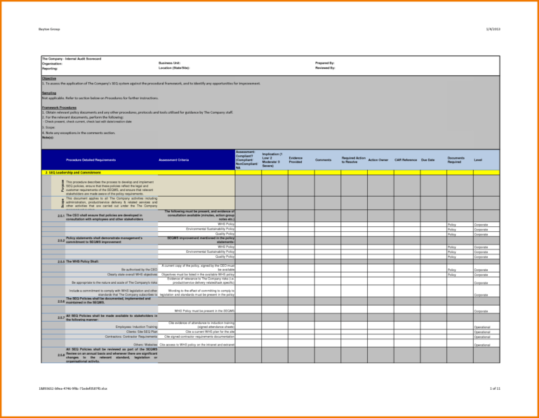 Professional Internal Audit Report Template Example With with Iso 9001 ...