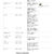 Inspection Report Template – Final Report for Drainage Report Template ...