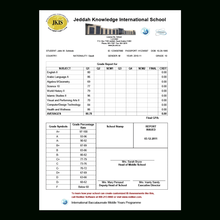 Student Grade Check Form Printable – Fill Online, Printable for Student ...