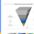 Sales Funnel Data Visualization With 7 Segments | Funnel Chart for ...