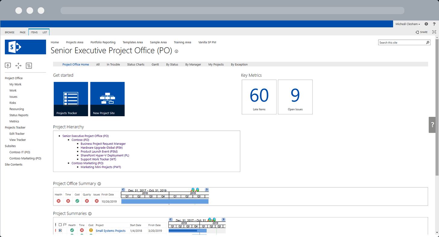 Sharepoint Portfolio Management Templates with Project Status Report ...