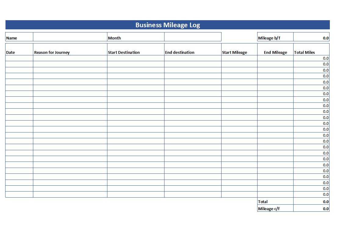 Simple Mileage Log Free Mileage Log Template Download Throughout 