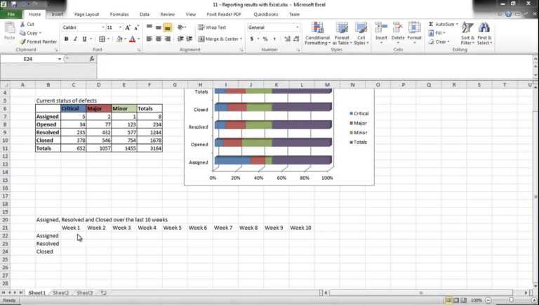 Software Testing Using Excel How To Report Test Results Pertaining To
