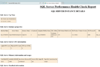Sql Server Health Check Using Powershell And T-Sql throughout Sql ...
