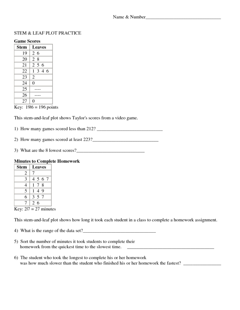 Stem And Leaf Plots | Unit 10 Data Analysis | Leaves with Blank Stem ... Stem And Leaf Plots | Unit 10 Data Analysis | Leaves with Blank Stem ...