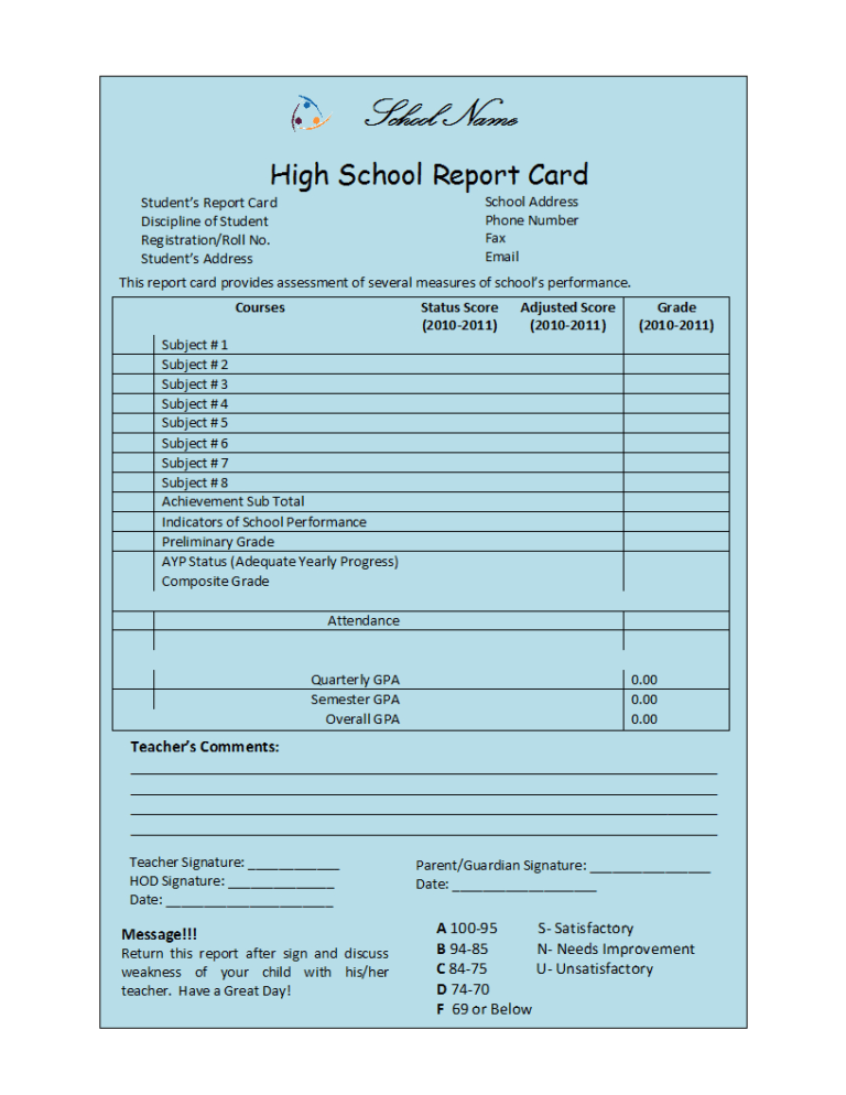 Student Report Template within Student Grade Report Template ...