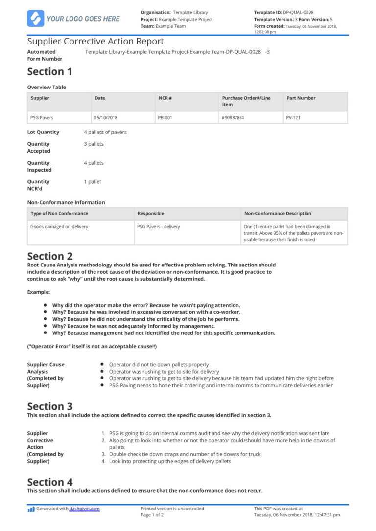 Supplier Corrective Action Report Template: Improve Your inside Check ...
