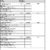 Termite Inspection Report Template inside Pest Control Inspection ...