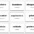Vocabulary Flash Cards Using Ms Word throughout Flashcard Template Word ...