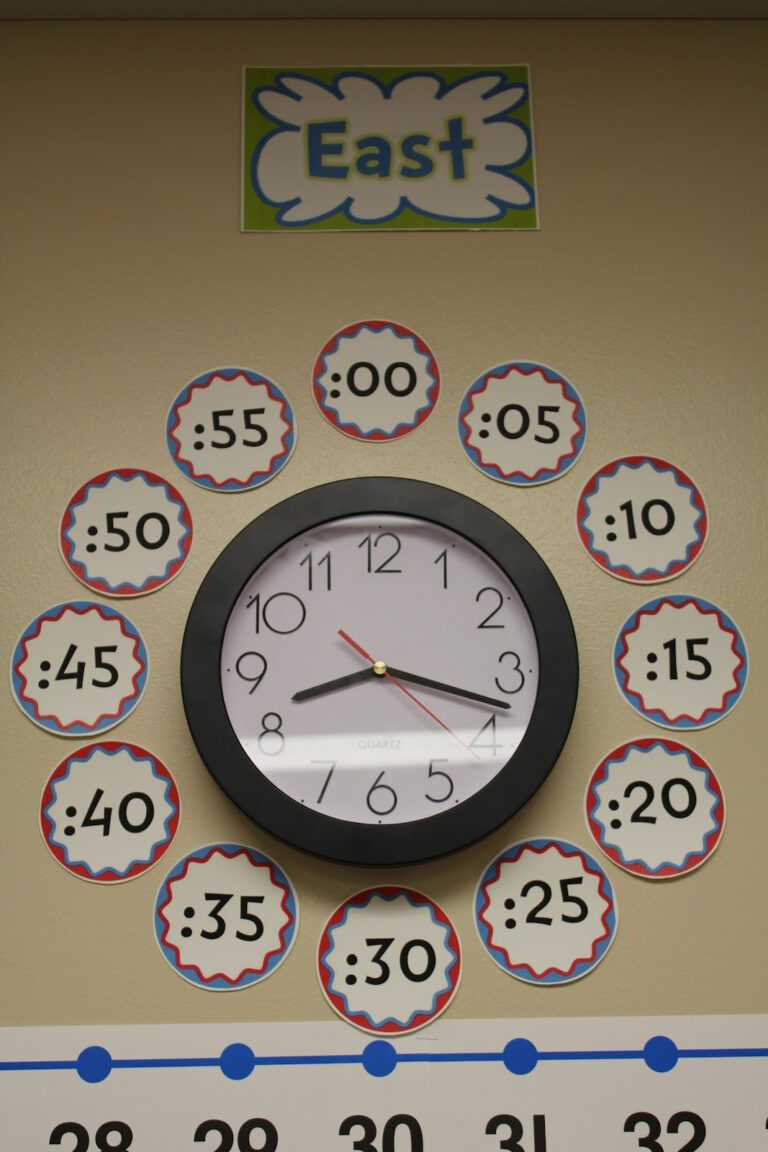 Wilton Place Card Template. Michaels Celebrate It Butik Work throughout ...