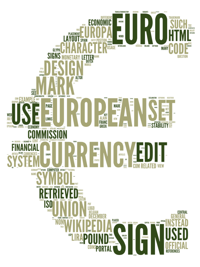 Wordart – Word Cloud Art Creator pertaining to Free Word Collage ...